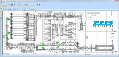 Reis Robotics GmbH: simulation module production plant - Simplan AG