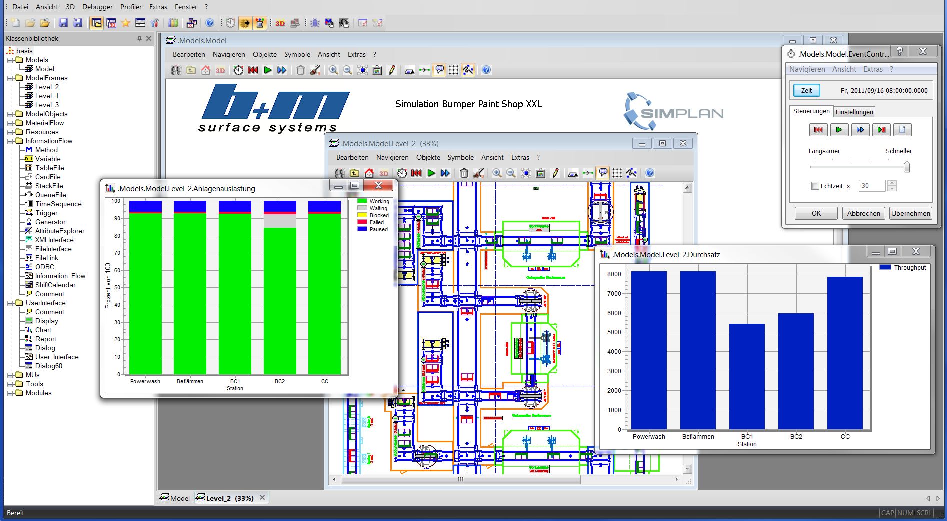 b+m surface systems GmbH: Digital Factory - Simplan AG